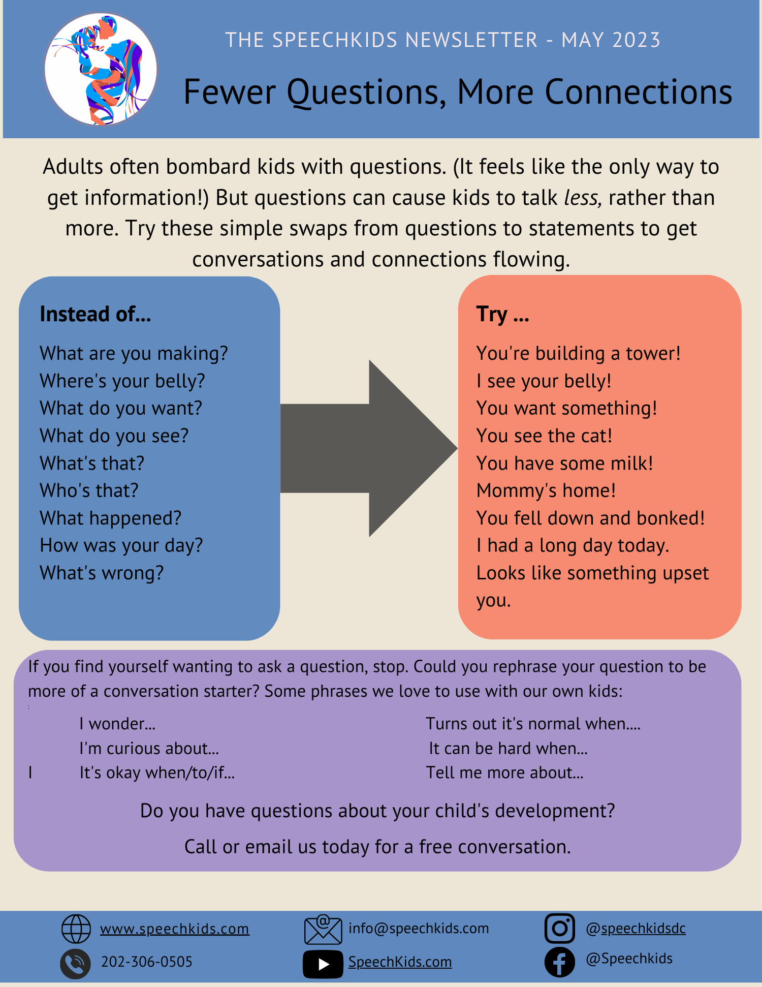 Do you ask too many questions? - Raising Orchid Kids